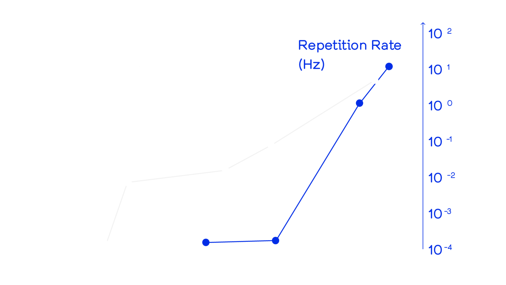 Marvel Fusion -The ultimate clean energy solution