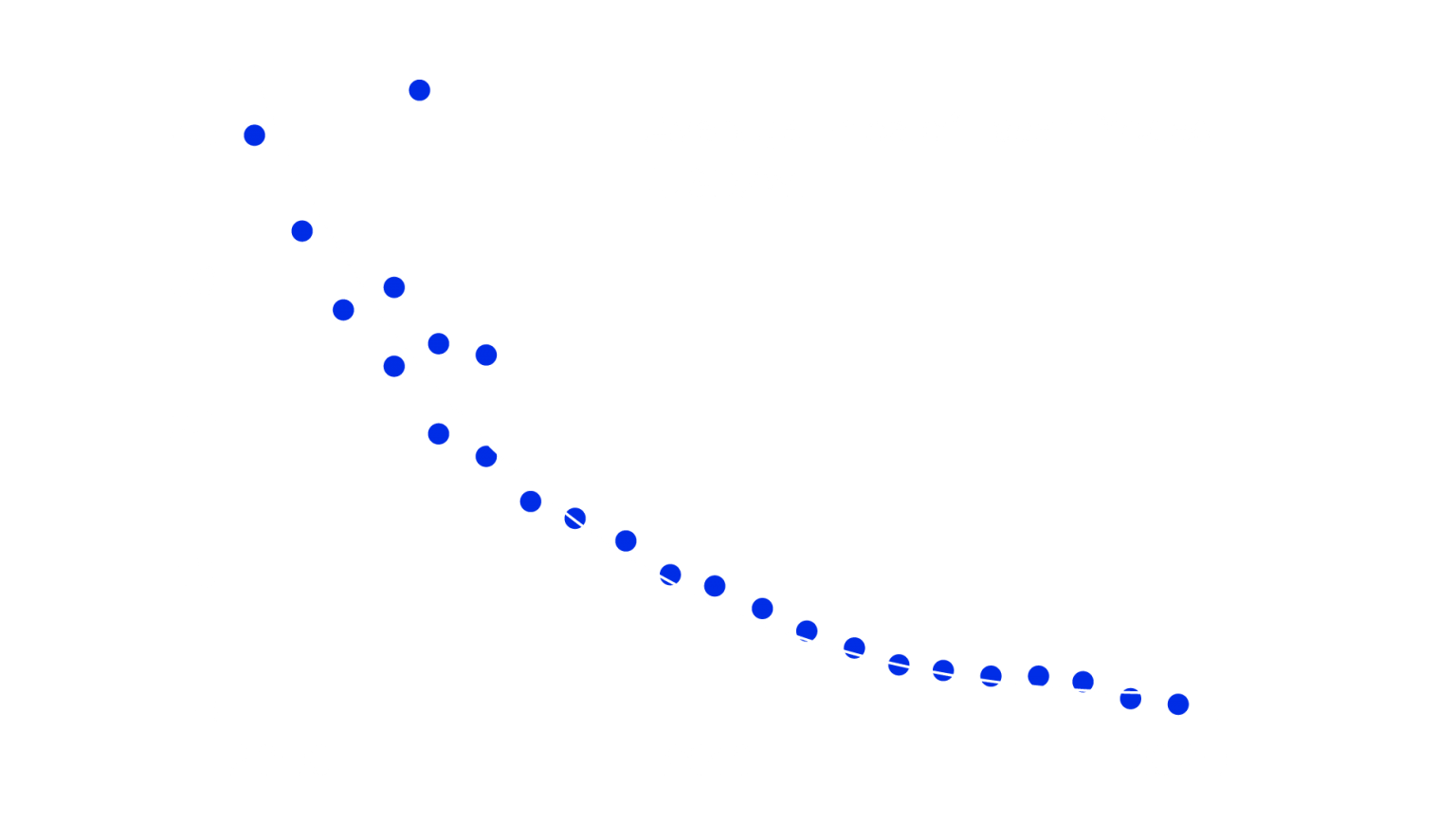 Marvel Fusion -The ultimate clean energy solution