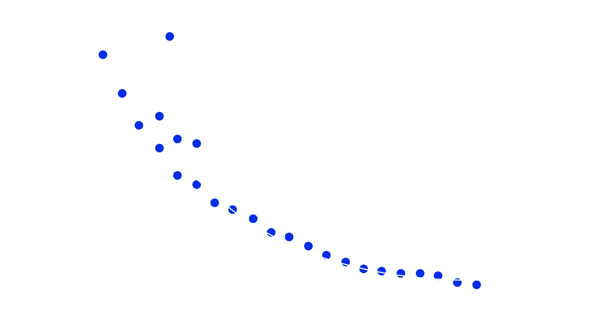 Marvel Fusion -The ultimate clean energy solution